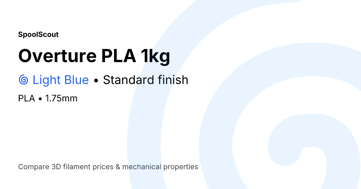Overture PLA Light Blue - $18.99 - SpoolScout