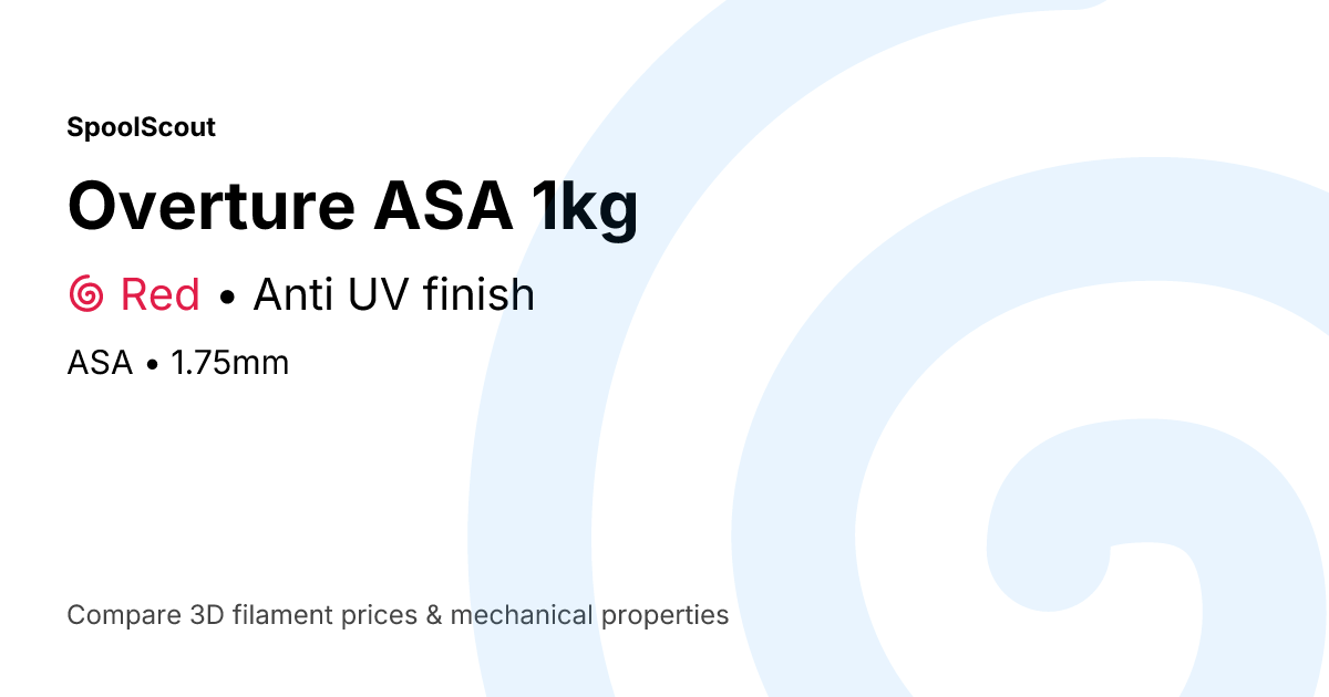 Overture ASA Red - $28.99 - SpoolScout