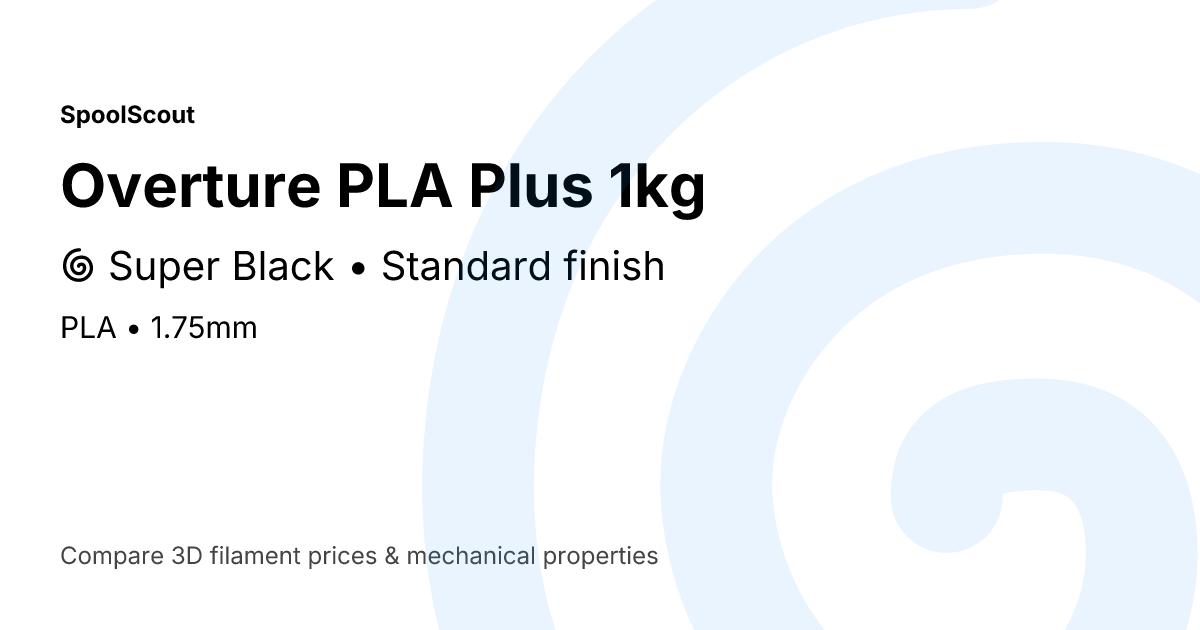 Overture PLA Plus Super Black - $28.99 - SpoolScout