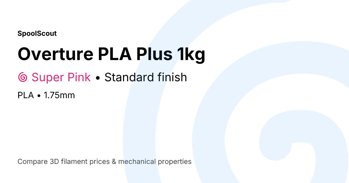 Overture PLA Plus Super Pink - $28.99 - SpoolScout