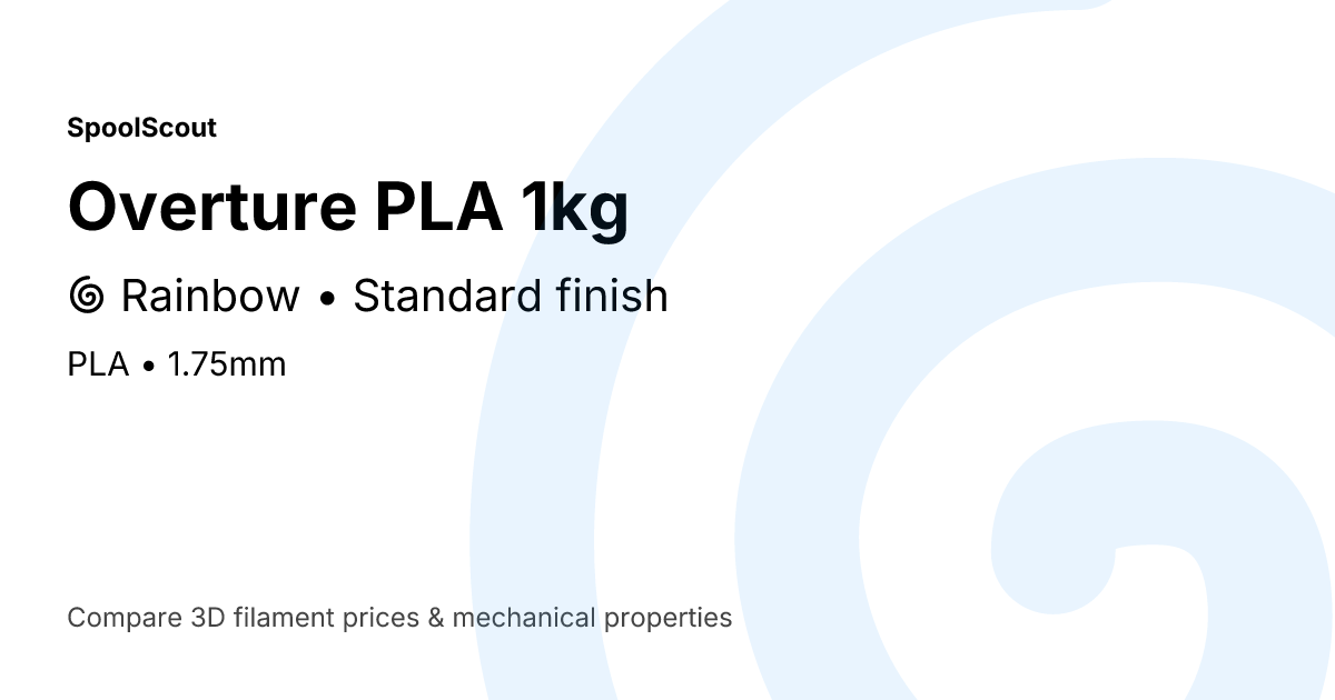 Overture PLA Rainbow - $25.99 - SpoolScout
